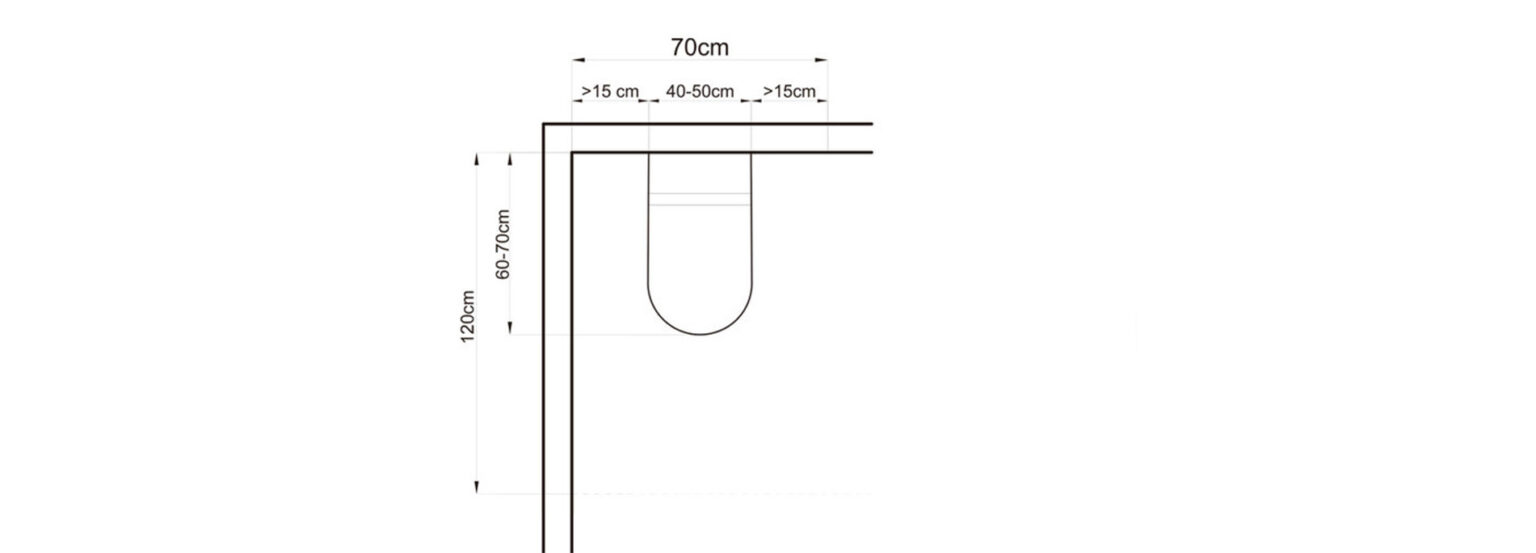 Mere i dimenzije u opremanju kupatila - Kerasan